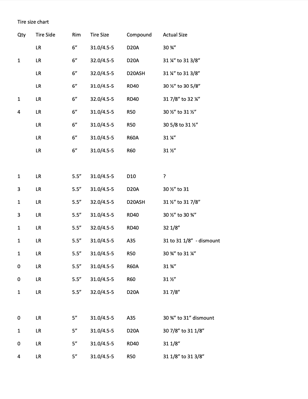 Downloads – Krybaby Performance